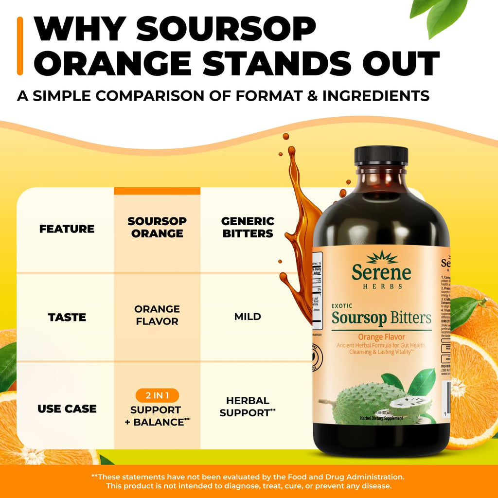 16 oz soursop bitters bottle