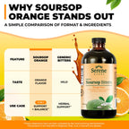 16 oz soursop bitters bottle