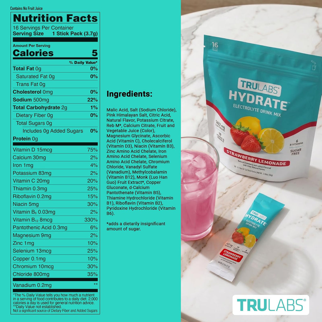16 packets of TRULABS electrolytes
