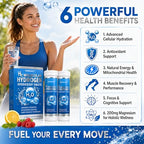 16 PPM hydrogen trace mineral benefits