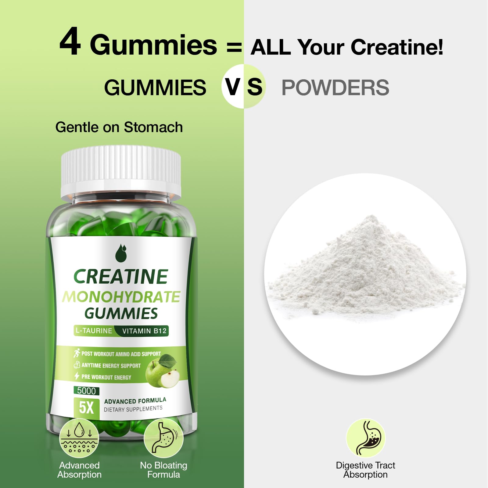 160 count creatine gummies for performance