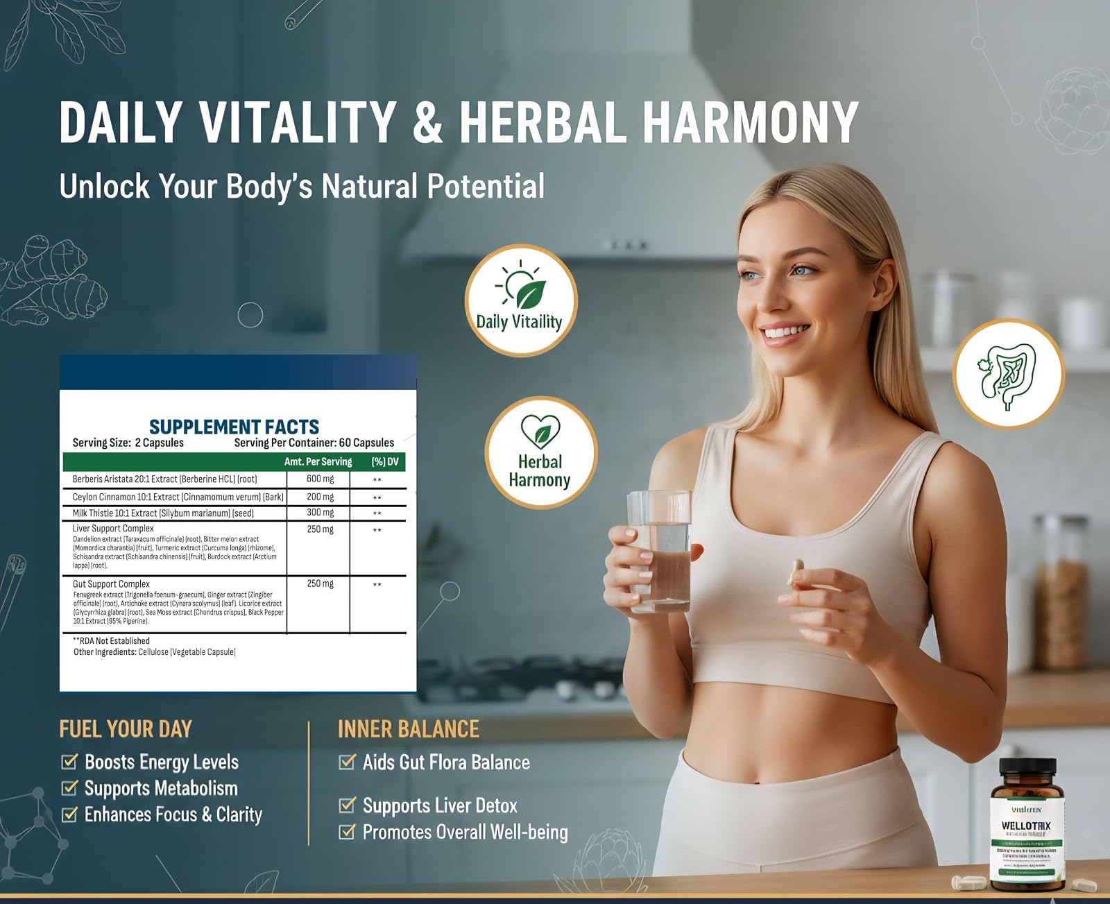 1600 mg berberine for blood sugar support