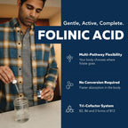 1700 mcg folinic acid per serving