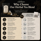 170g blood detox tea package
