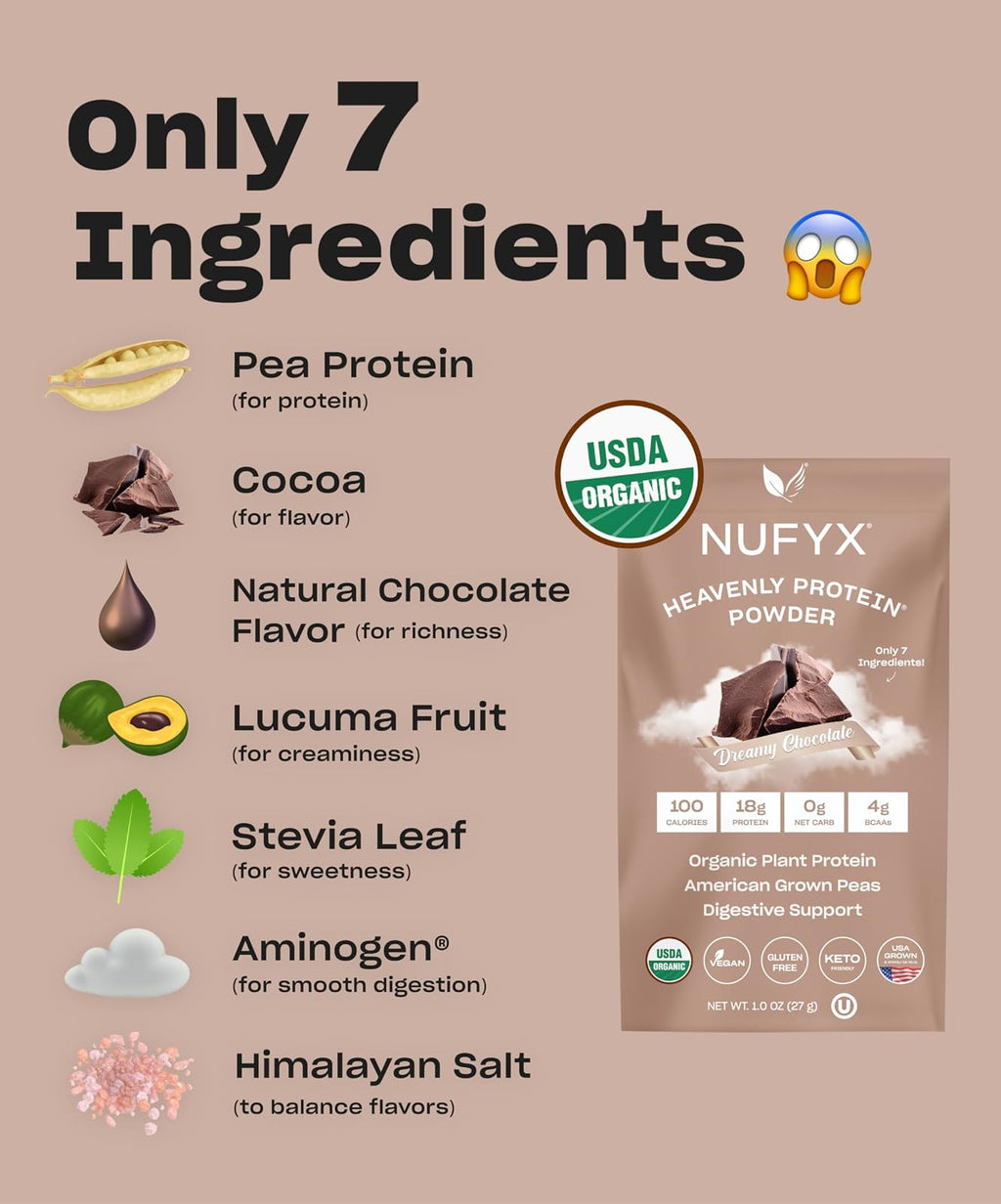 18 g plant-based protein per serving