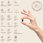18-in-1 herbal supplement formula