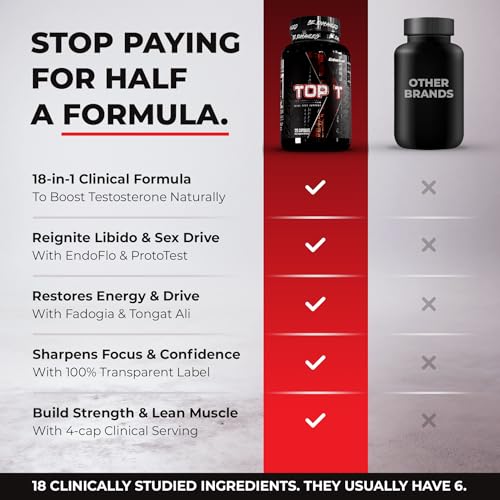 18-in-1 multivitamin for optimal wellness