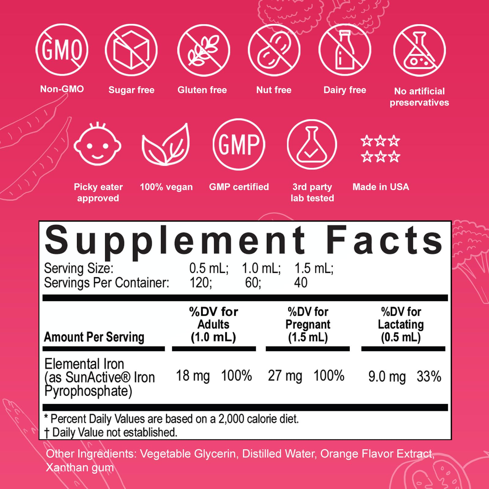 18 mg iron bisglycinate dosage