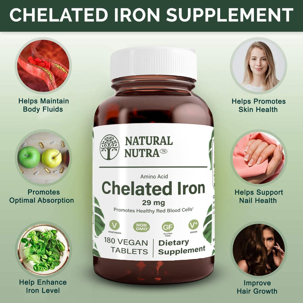 18 mg iron for better health