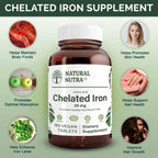 18 mg iron for better health
