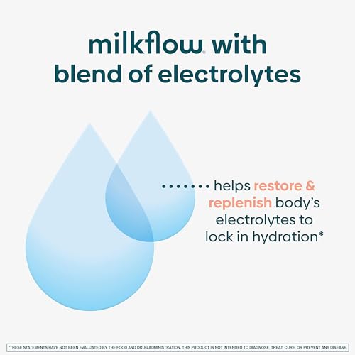 18 servings of milk thistle goodness