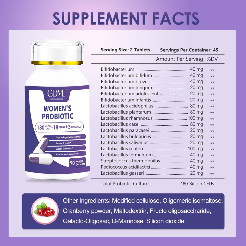 180 billion CFU probiotics