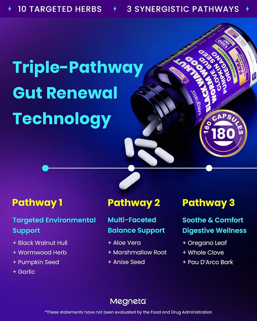 180 capsules for daily detox
