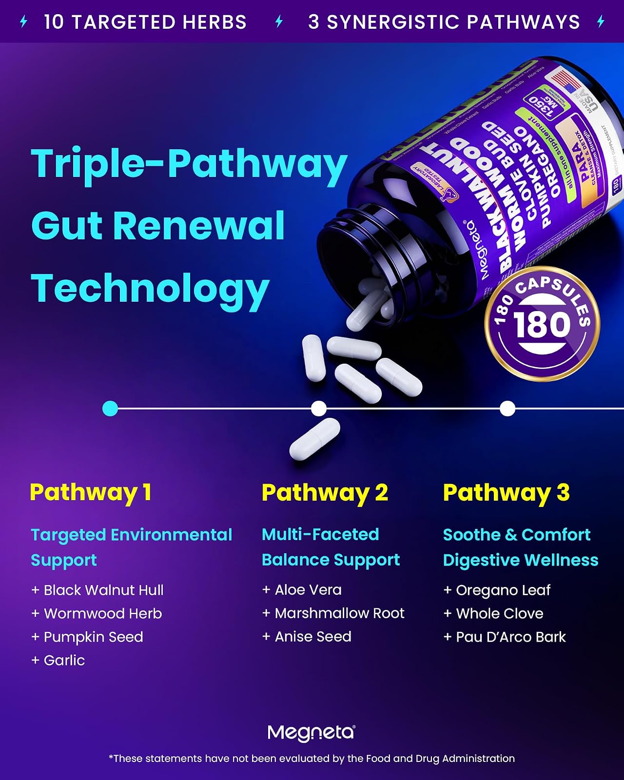 180 capsules for daily detox