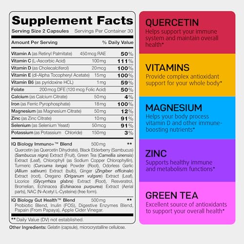 180 capsules for daily health boost