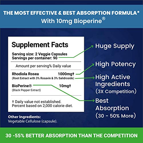 180 capsules for daily wellness
