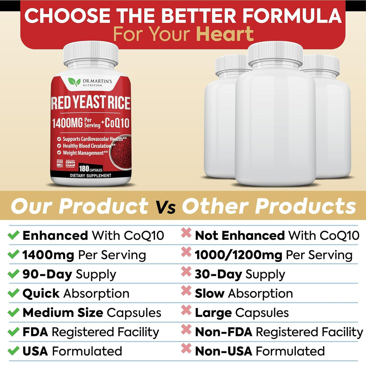 180 capsules for daily wellness