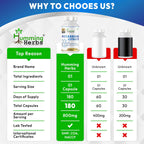 180 capsules for long-lasting supply