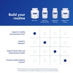 180 capsules for long-lasting use