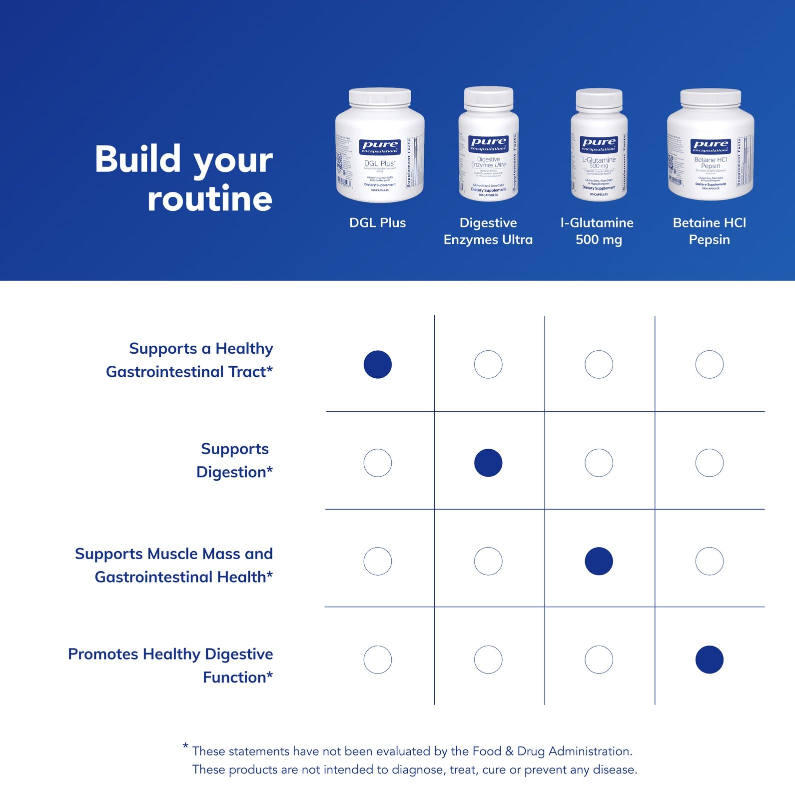 180 capsules for long-lasting use
