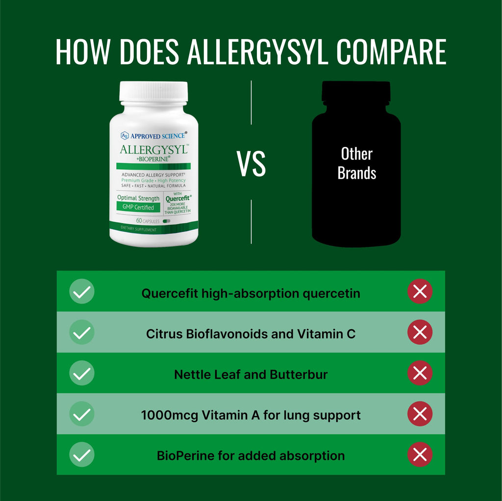 180 capsules of allergy relief vitamins