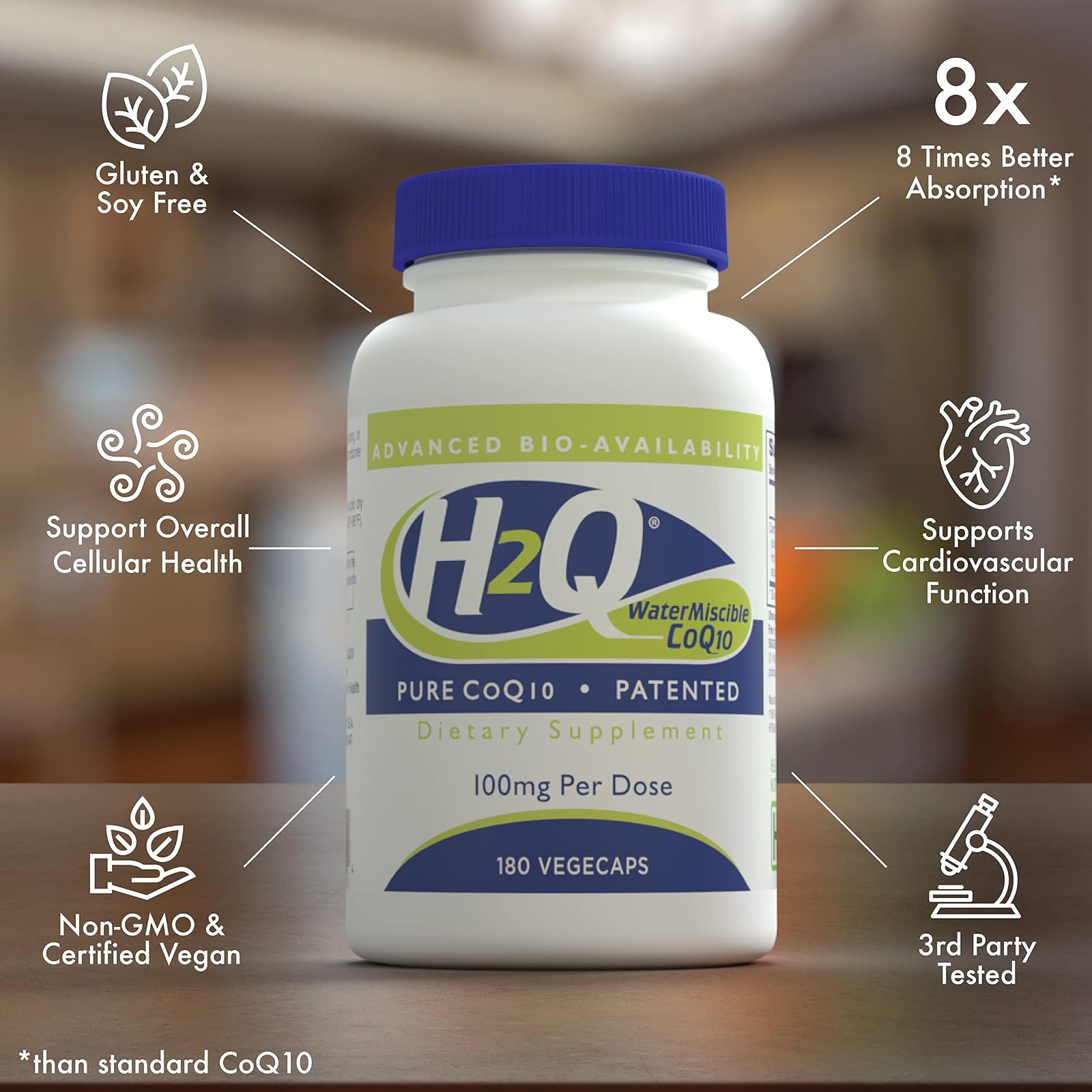 180 capsules of coq10 benefits