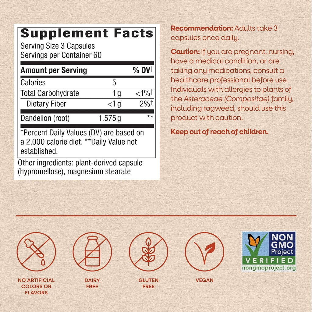 180 capsules of dandelion extract