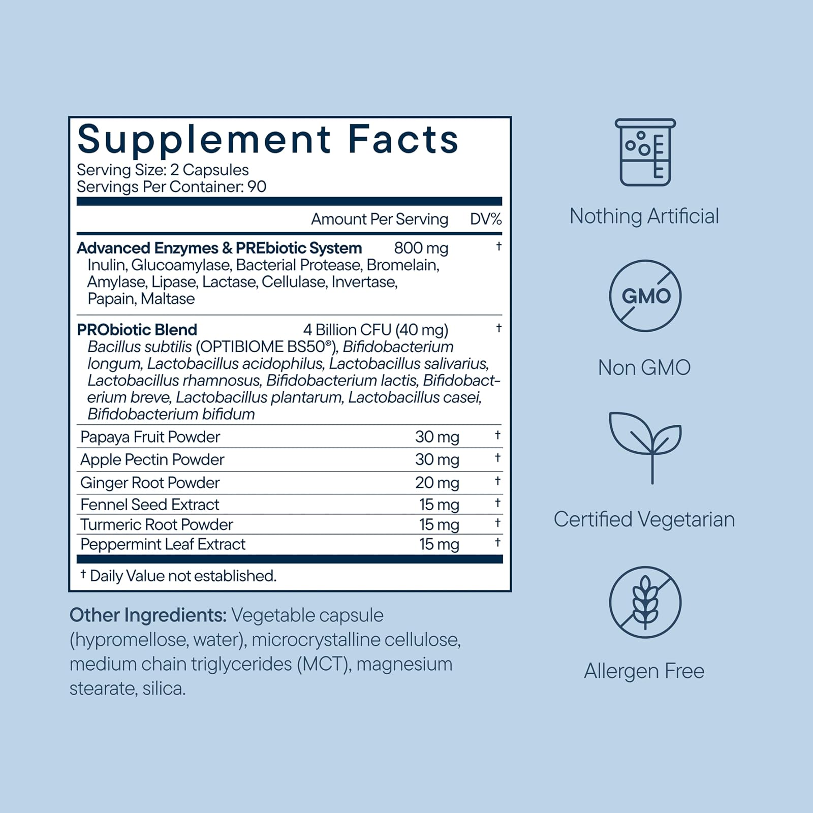 180 capsules of digestive enzyme support