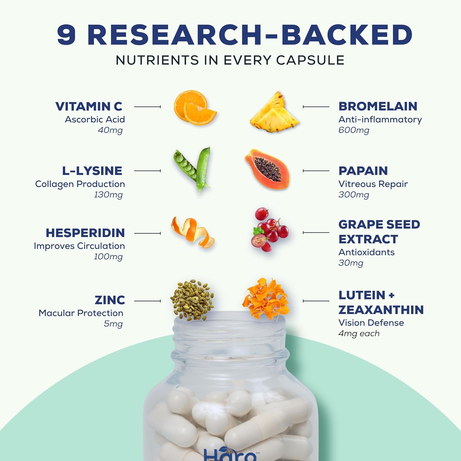 180 capsules of HARO eye vitamins