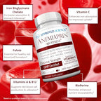 180 capsules of iron supplement