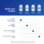 180 capsules of pure selenium citrate