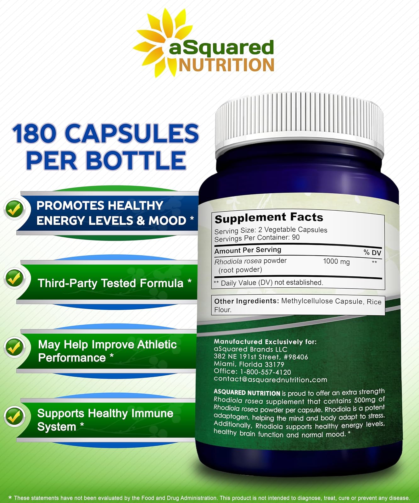 180 capsules of rhodiola goodness