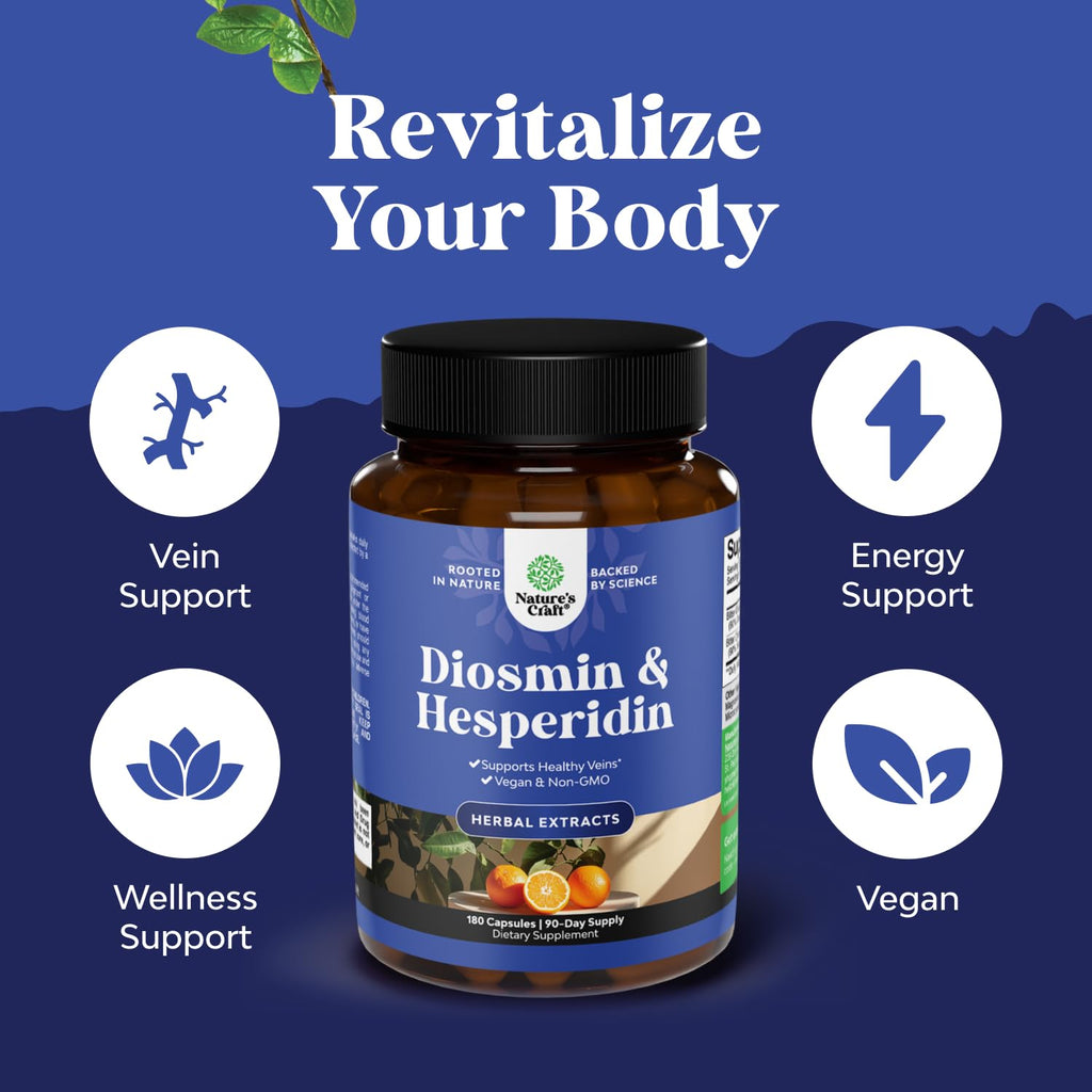 180 count circulation support capsules