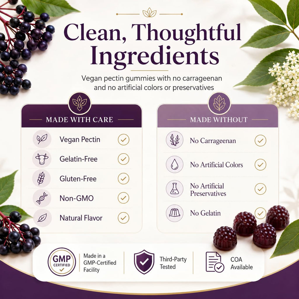 180 count elderberry gummies bottle