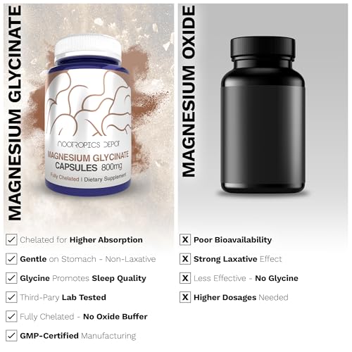 180 count magnesium bisglycinate capsules