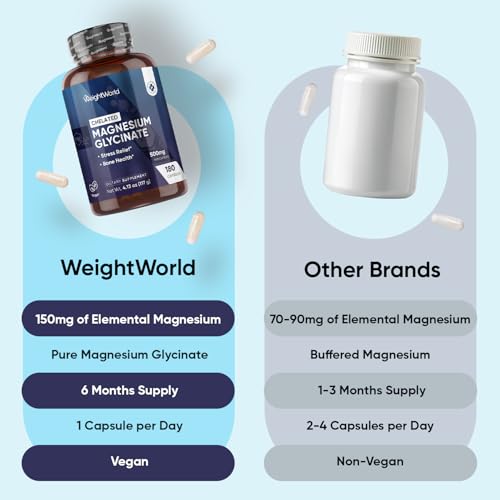 180 count magnesium glycinate bottle