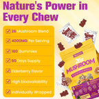 180 count mushroom gummies for convenience