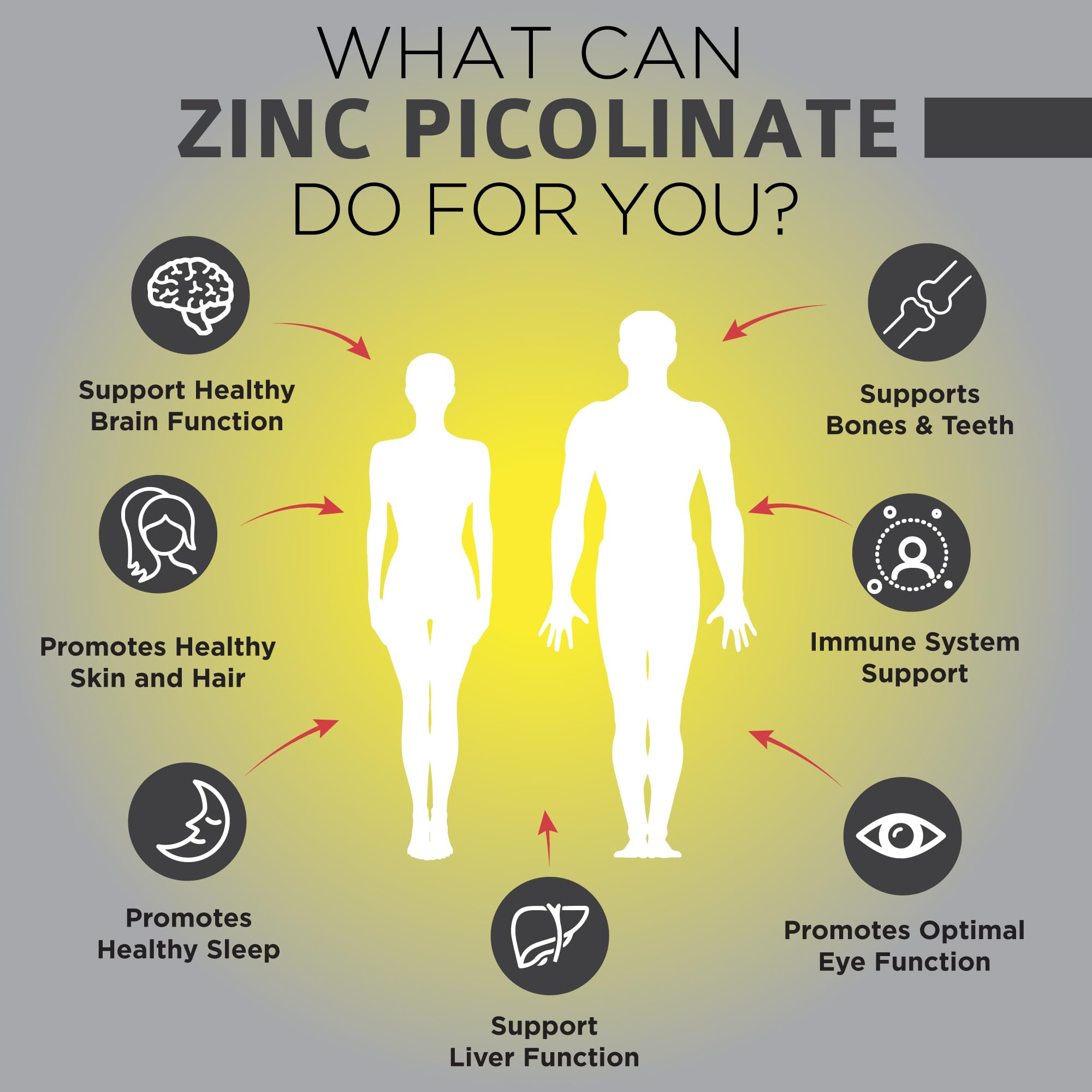 180 count zinc supplement bottle