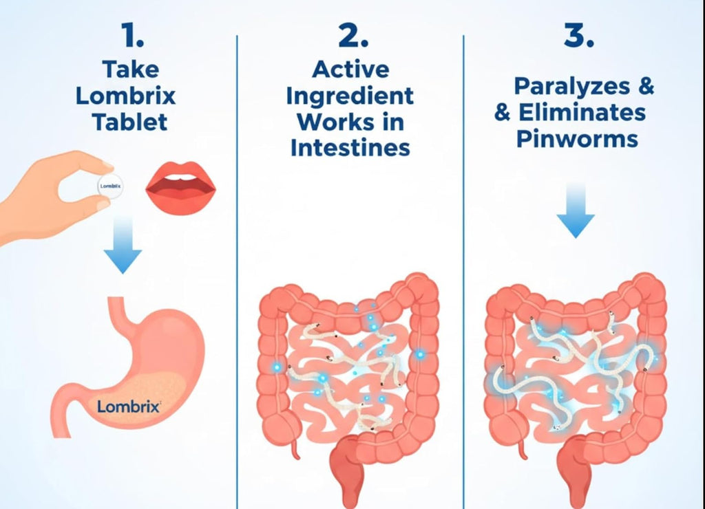 180 mg Pyrantel Pamoate dosage