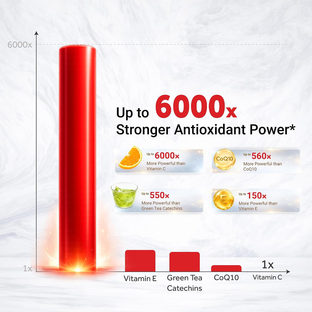 180 softgels for daily antioxidant intake