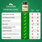 180 softgels for daily use