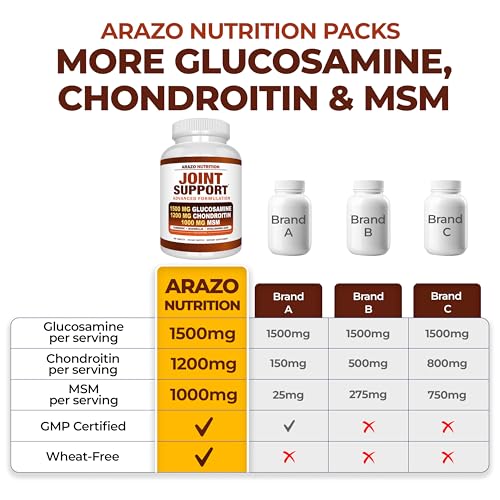 180 tablets glucosamine chondroitin