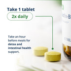 180 tablets of CandiBactin-BR