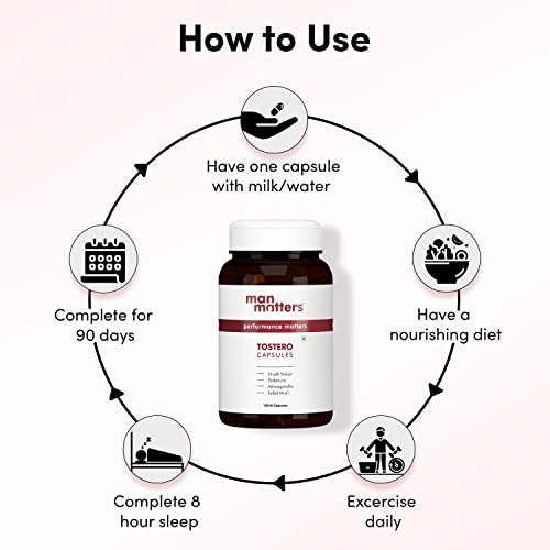 180 tablets of natural wellness