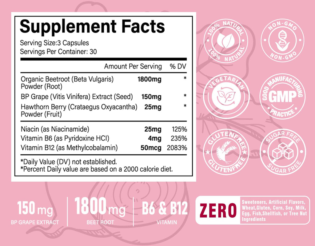 1800 mg beet root supplement benefits