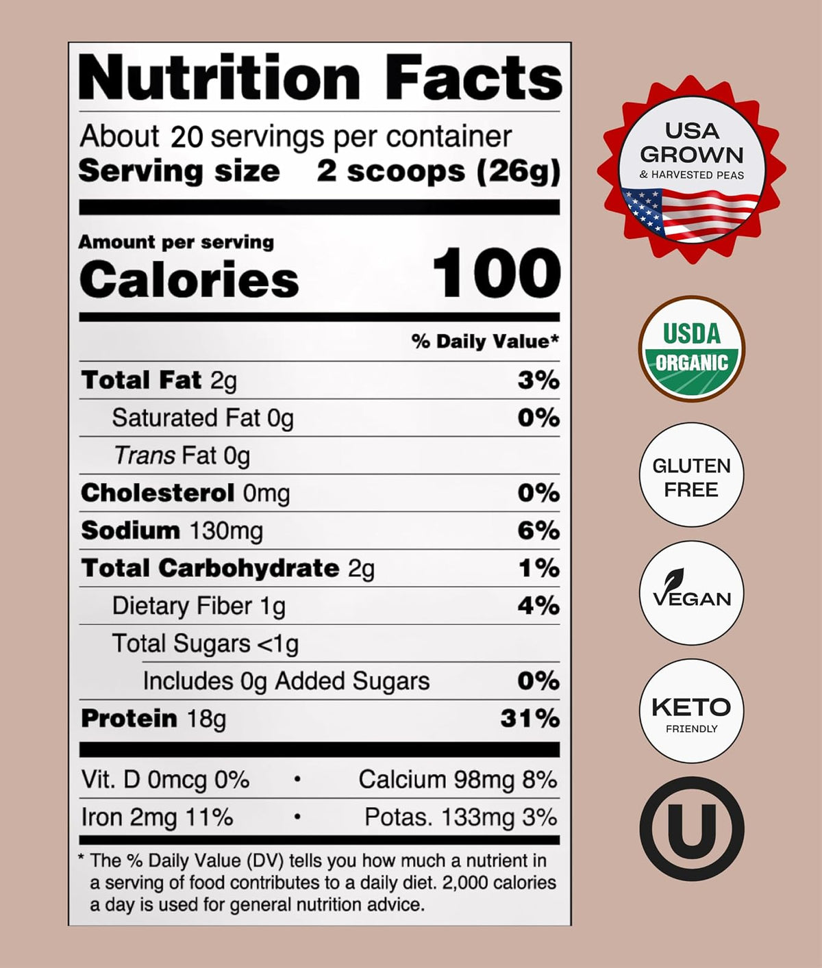 18g plant protein per scoop