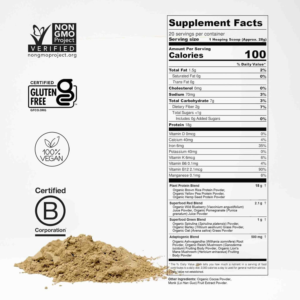 18g protein per serving