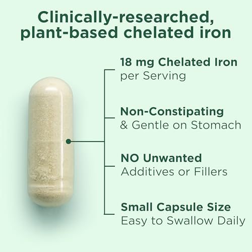 18mg iron for daily energy support