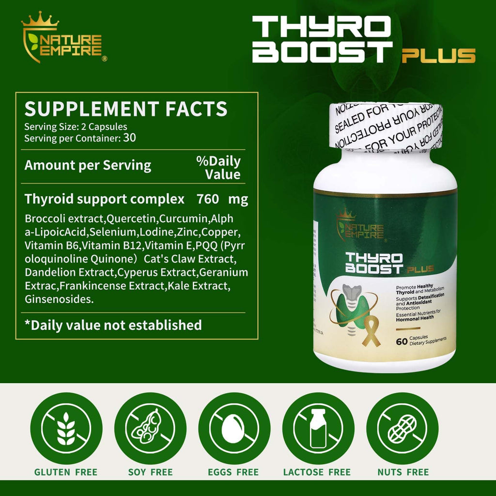 19-in-1 multivitamin for thyroid health