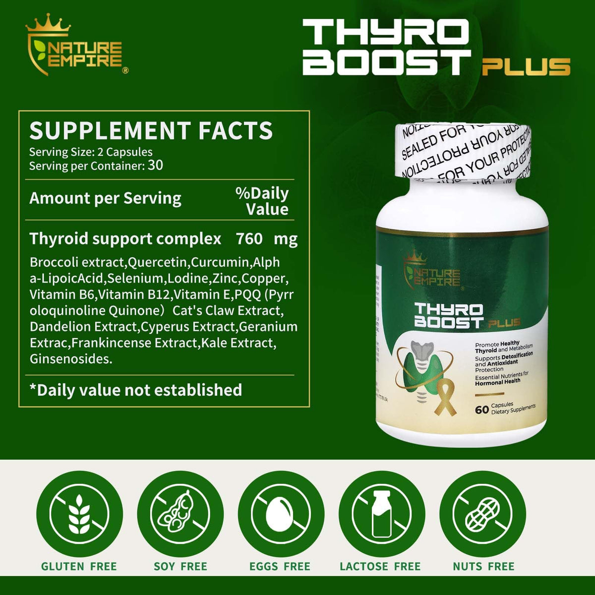 19-in-1 multivitamin for thyroid health
